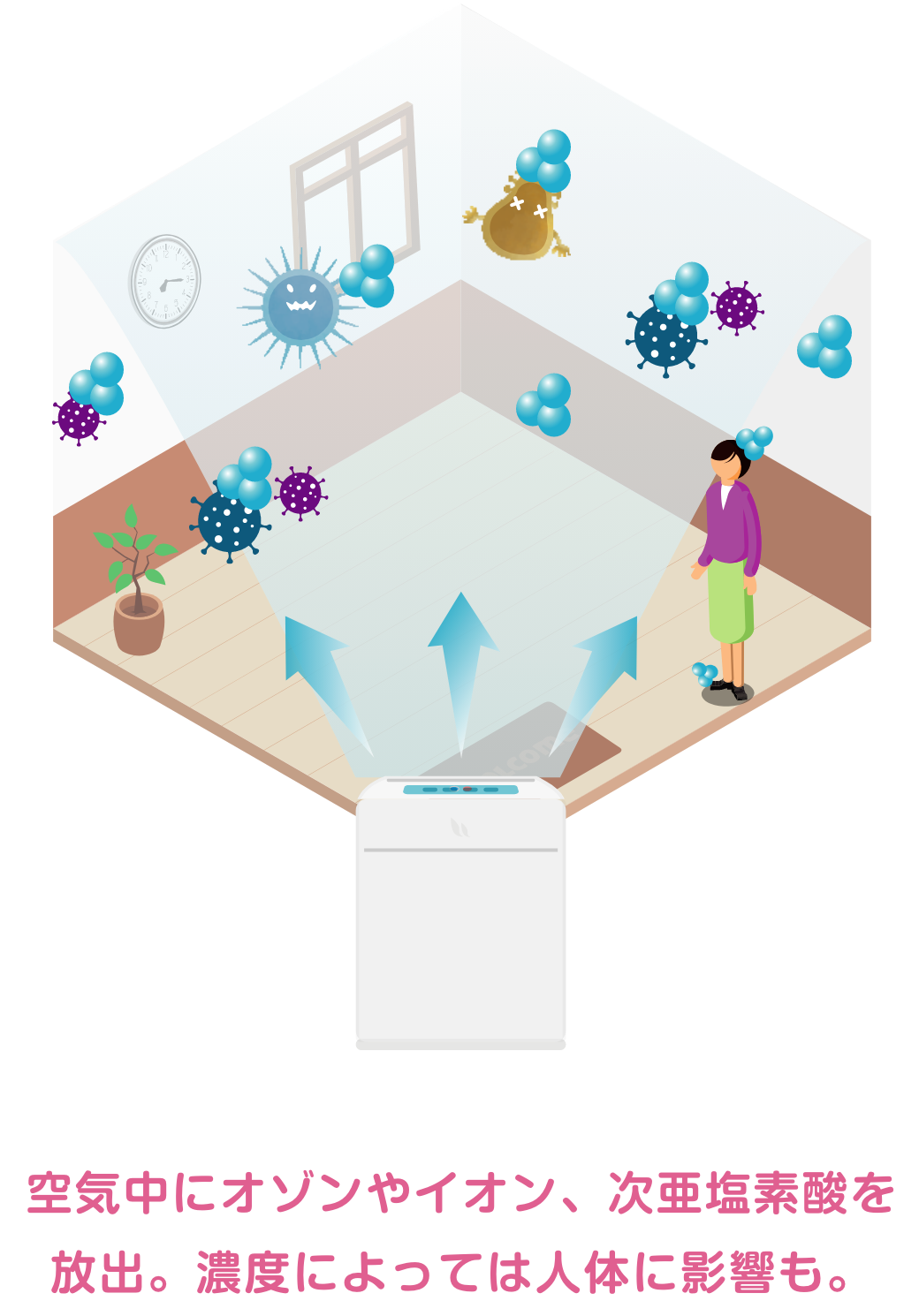 ペット 消臭 おすすめ空気清浄機は光除菌ブルーデオ【使ってみた】 | なっとく虫